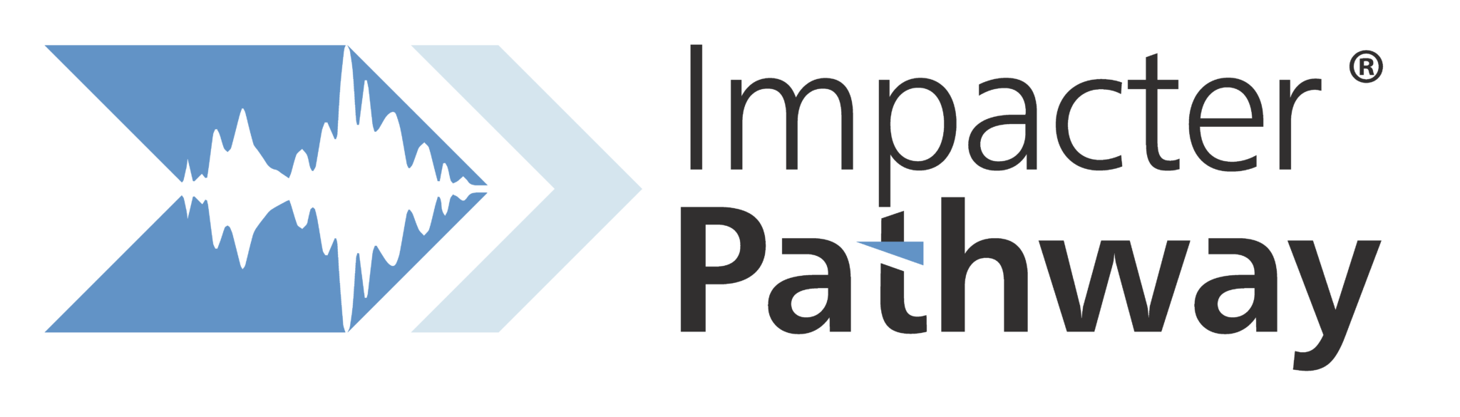 Student Voice Assessment Platform: How IMPACTER Works | K-12
